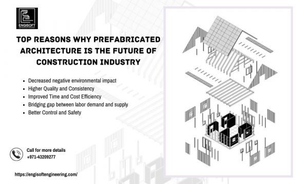 Top Reasons why Prefabricated Architecture is the future of ...